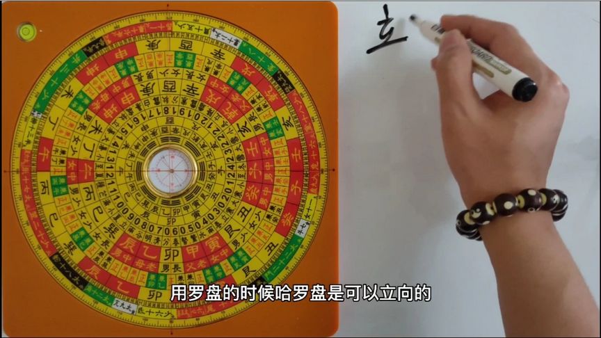 罗盘使用方法,择日到底以向还是以坐为根据?
