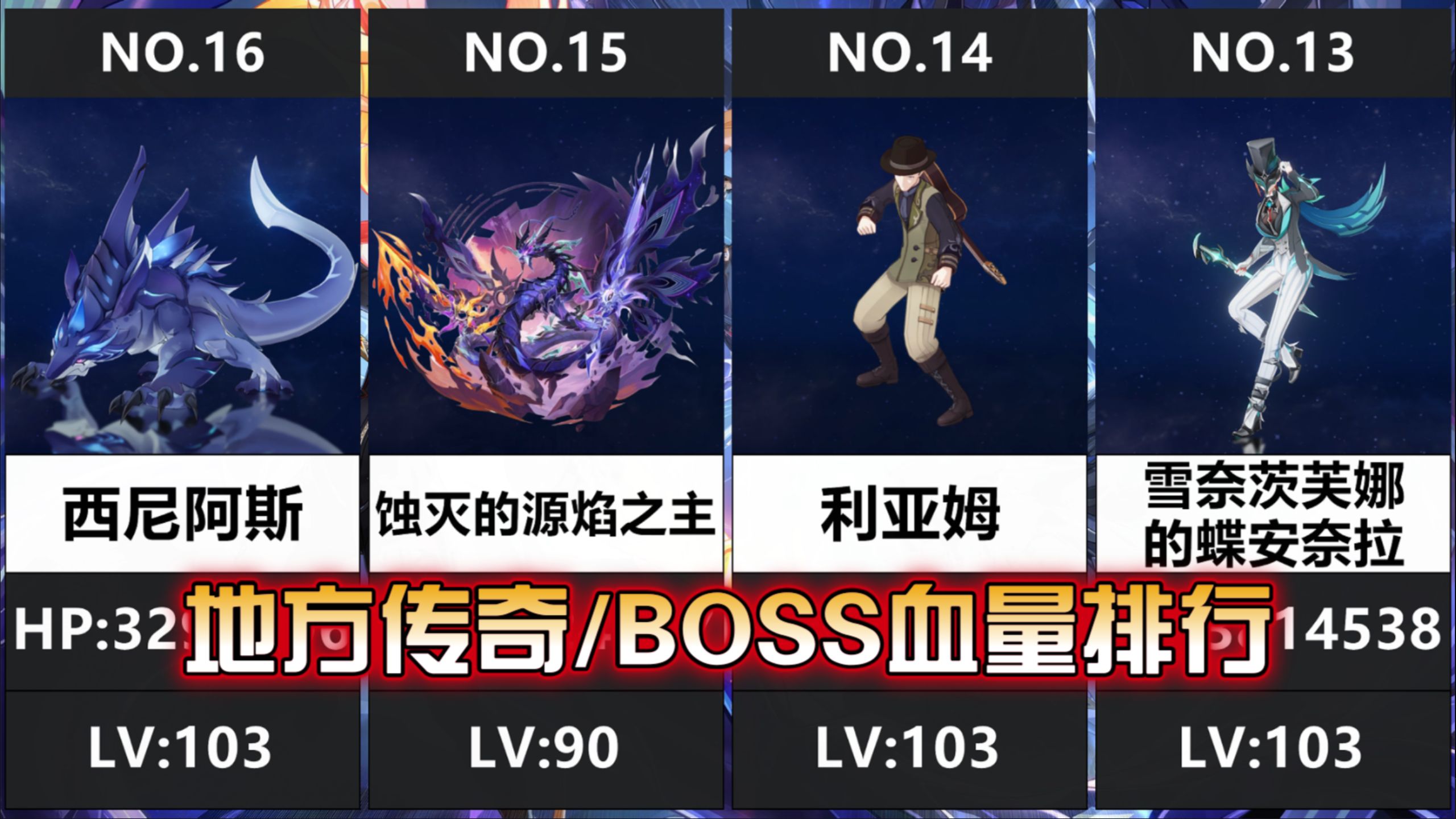 【原神】5.3地方传奇/BOSS血量排行,最强周本BOSS诞生!最肉原魔...