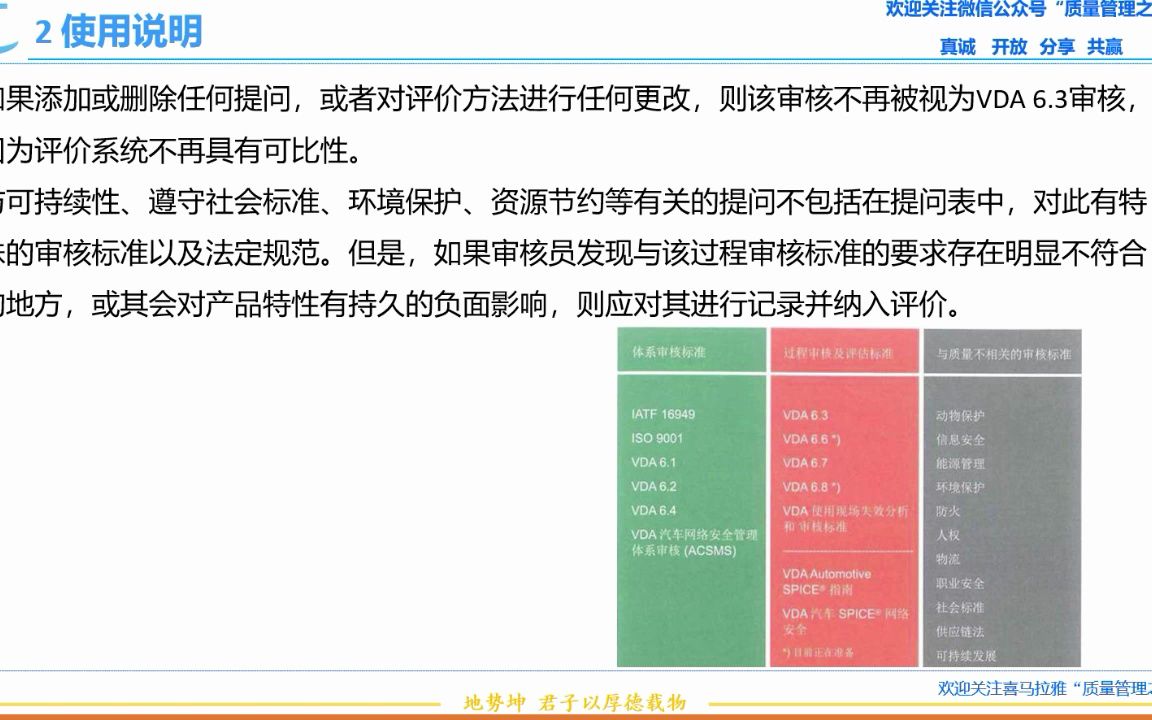 5 使用说明 和其他标准的关系 VDA6.3过程审核 汽车行业质量管理