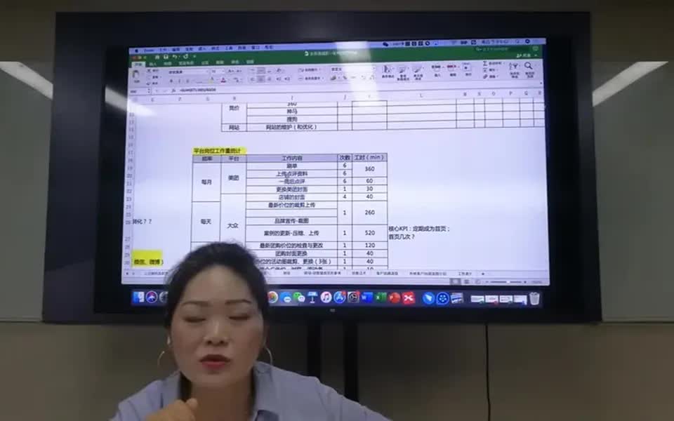 【绩效考核攻略】研发职能部门绩效考核如何做?