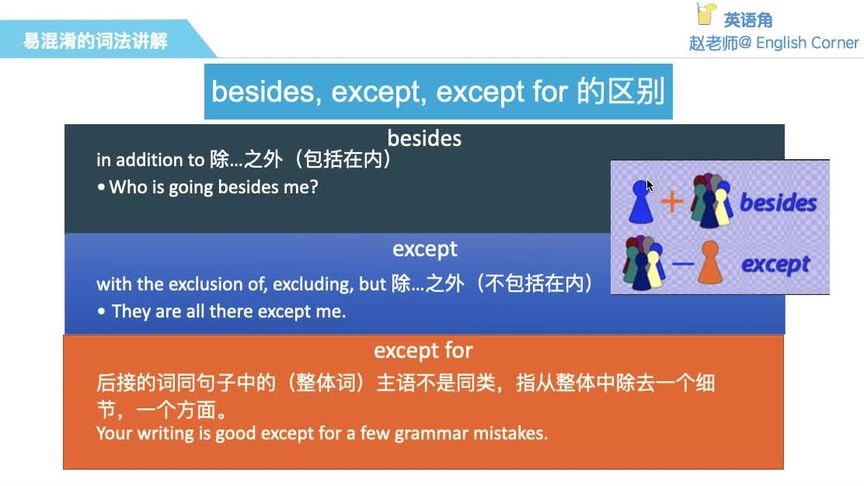 易混淆的词法 besides, except, except for 它们有什么区别呢