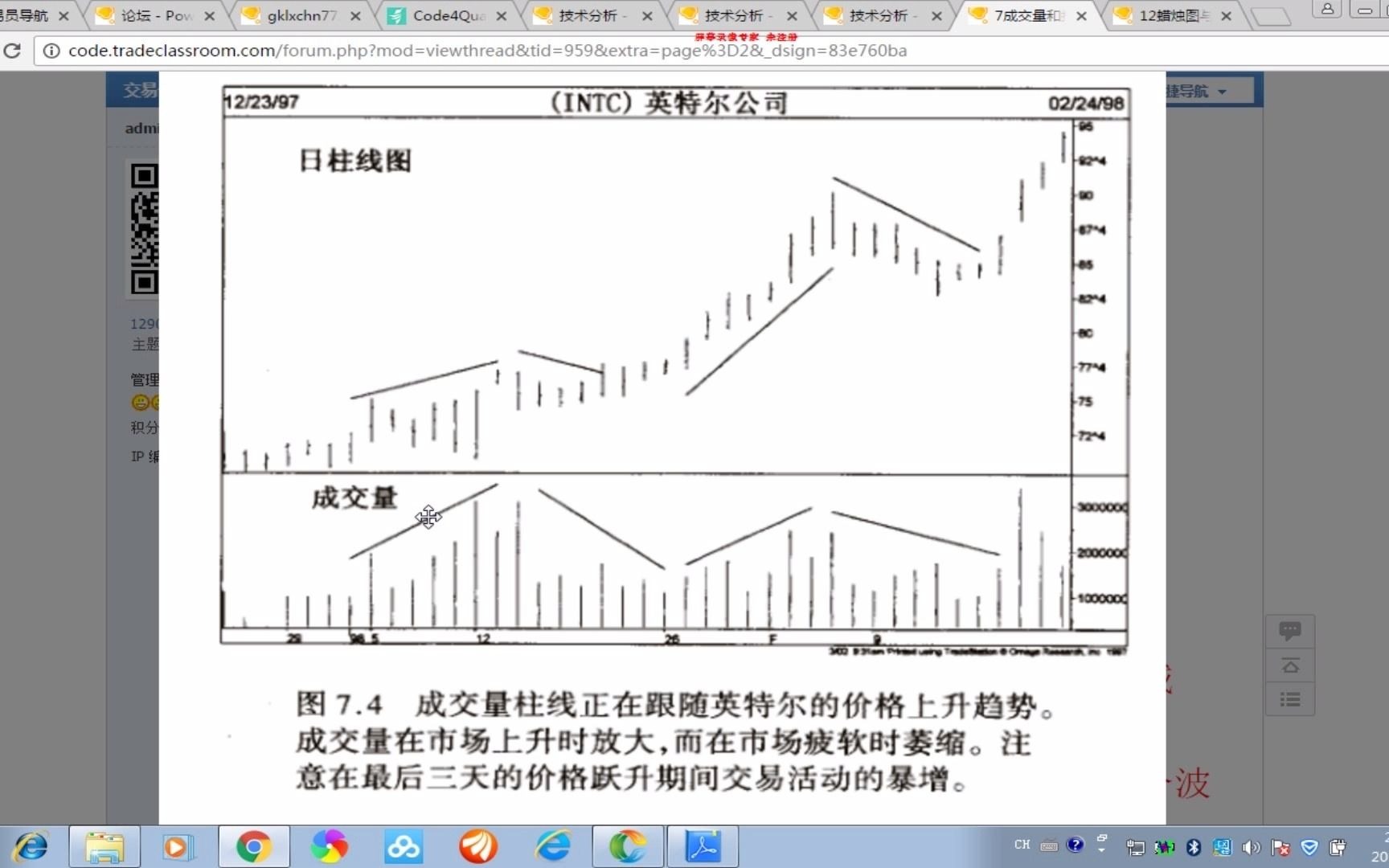 12蜡烛图与成交量和持仓量