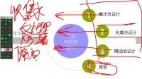 建筑给排水设计视频教程_排水构筑物