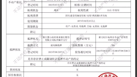 ...上线房源:转让杭州市余杭区同城印象花苑小区三居室10年使用权,...