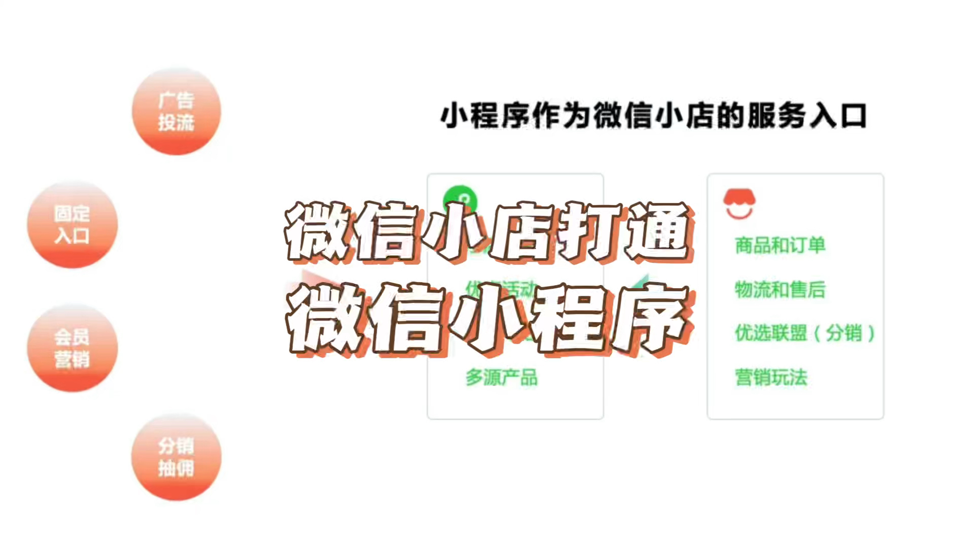 微信小店打通微信小程序