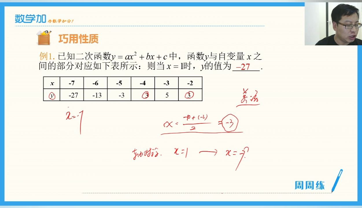 二次函数的性质(1)
