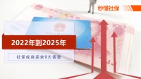 2022年到2025年,社保或将迎来9大调整