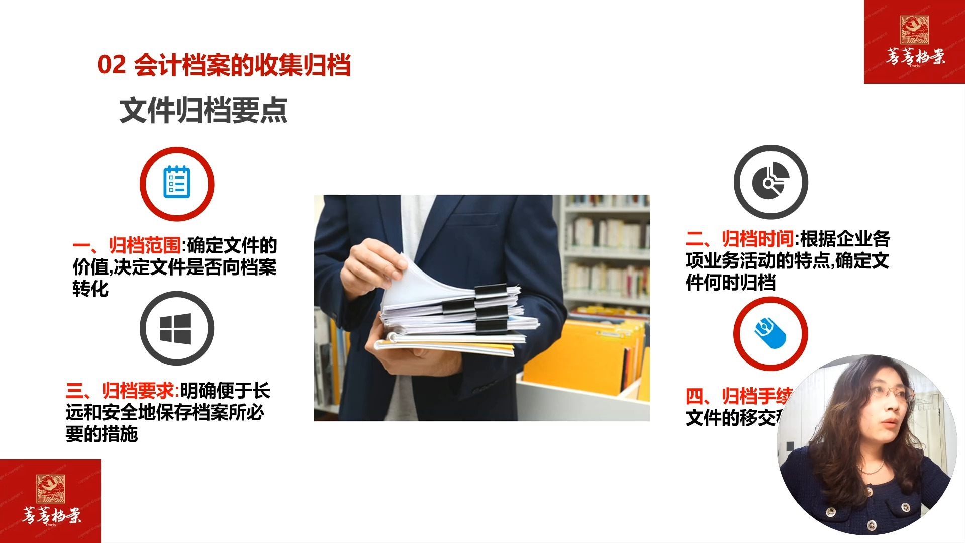 01 会计档案管理办法解读与操作实践 第一课(1-84页)