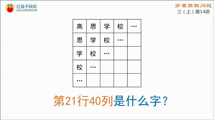【三年级奥数】多重周期:小朋友看图说话,第21列40行是什么字?