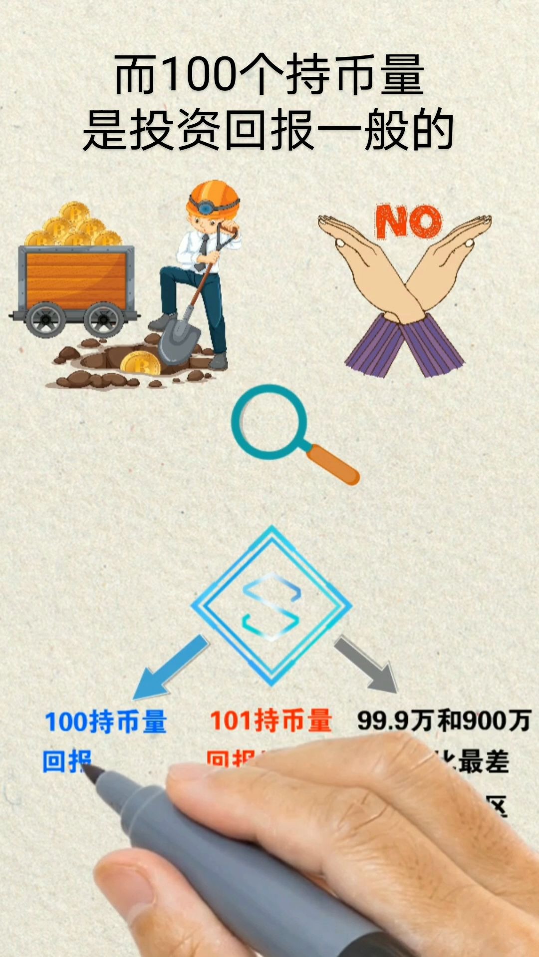 企业宣传片制作,企业宣传片代做,虚拟货币宣传片代制作