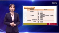 财务会计微课《预收款销售》