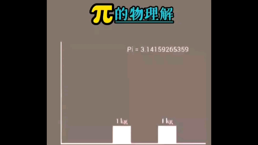 圆周率与弹性碰撞的神秘关系Python验证