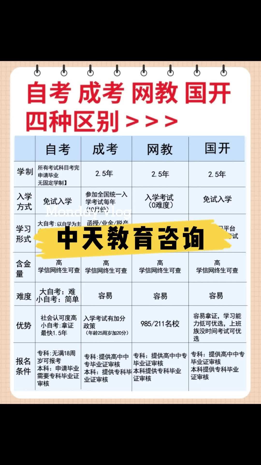 医师资格证,靠谱的资格证书考试机构