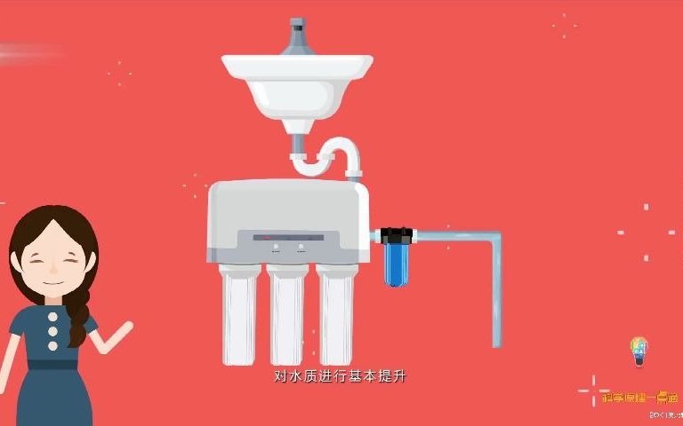 【科普】探秘净水过滤原理