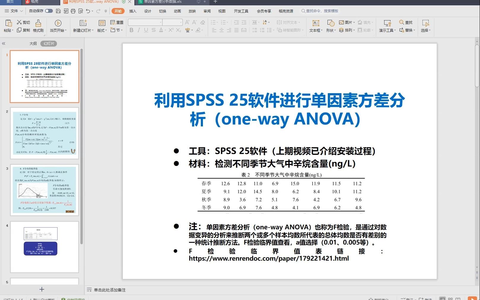 利用SPSS 25软件进行单因素方差分析(one-way ANOVA)
