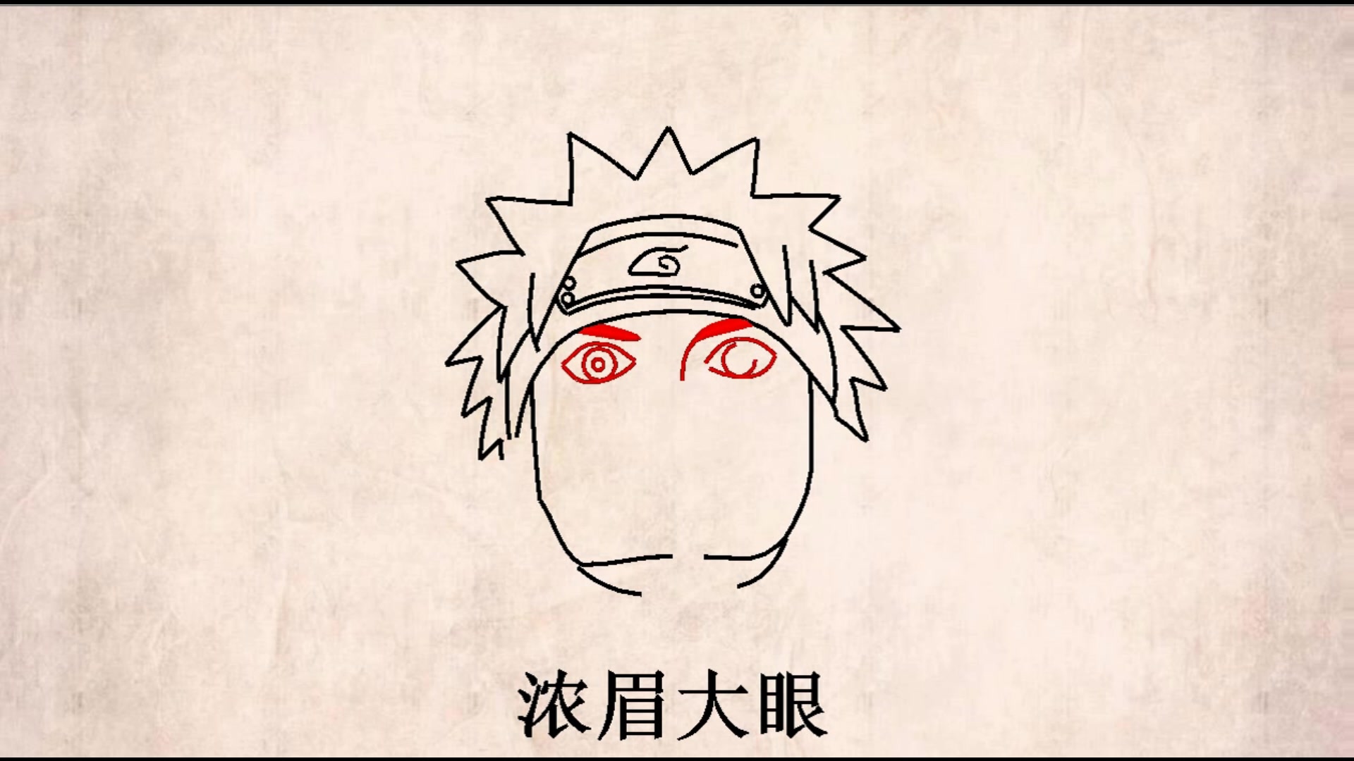 一分钟学会画鸣人的简笔画,火影忍者中帅气里带点霸气的男主