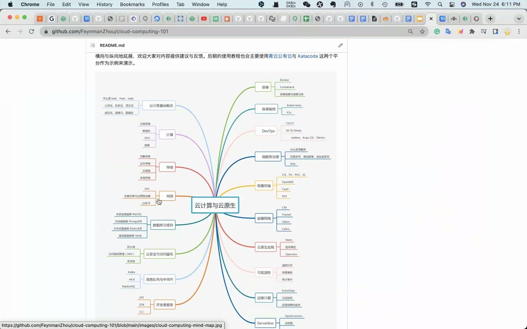 01 - 什么是 IaaS、PaaS 和 SaaS