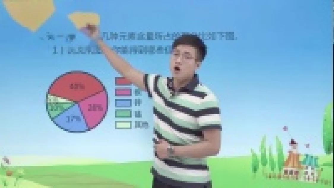 6-1.2《扇形统计图的应用》