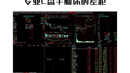 游资机构都在用,最高效的看盘界面,手把手教你如何设置看盘界面!