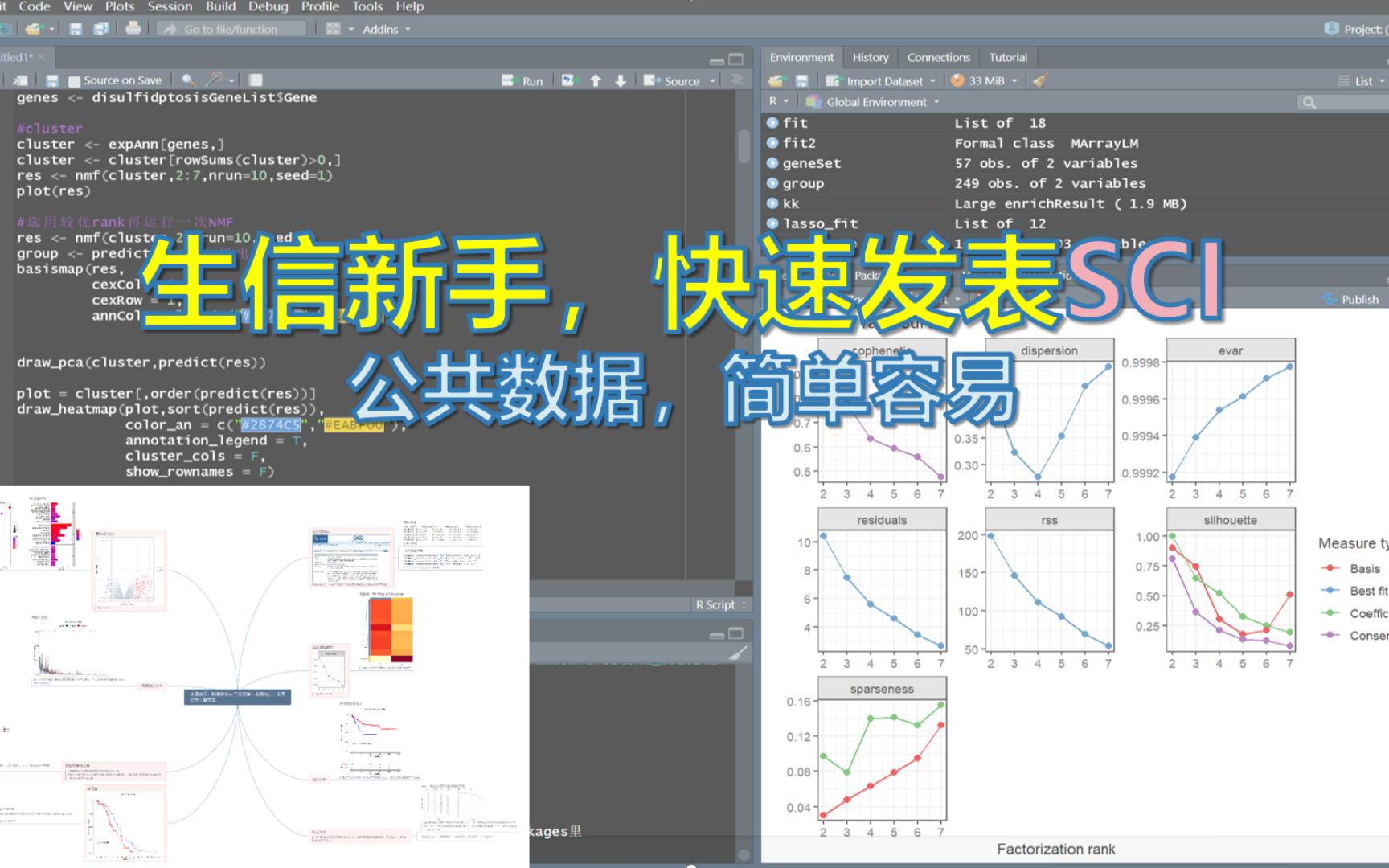 生信新手,快速学会sci文章 |双硫死亡|公共数据|Rstudio|药物敏感性分析|...