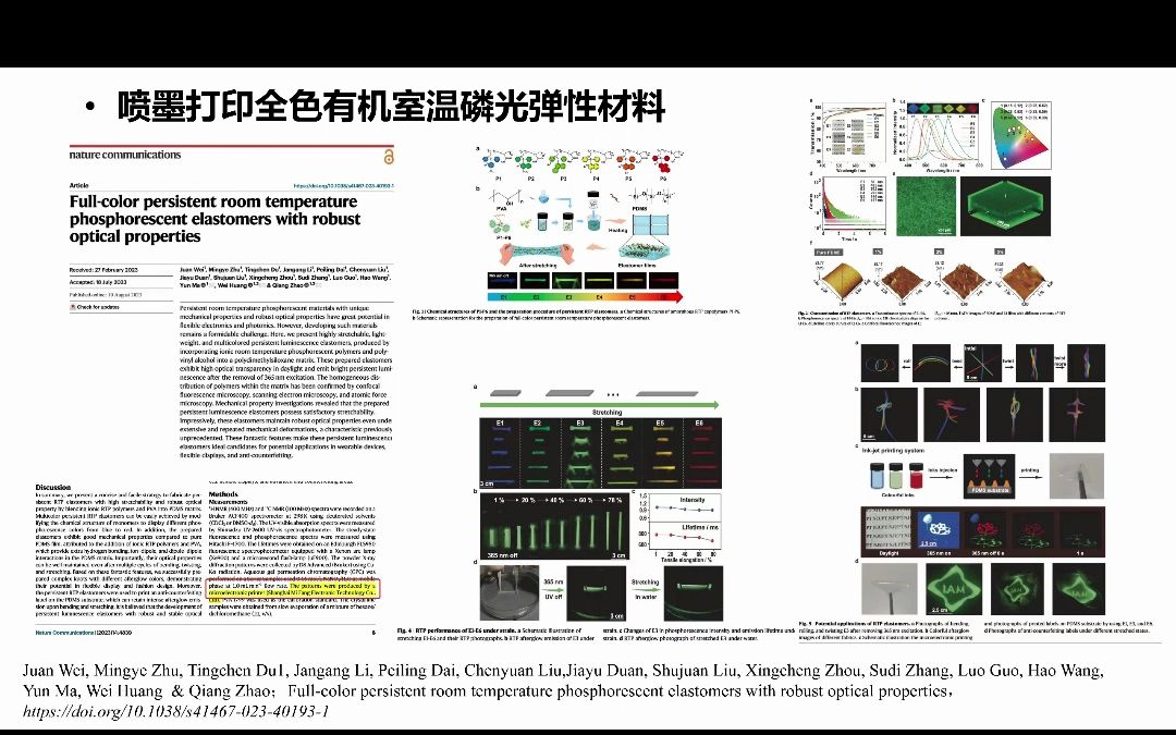 ...赵强教授和马云教授课题组《自然·通讯》:全色有机室温磷光弹性材料