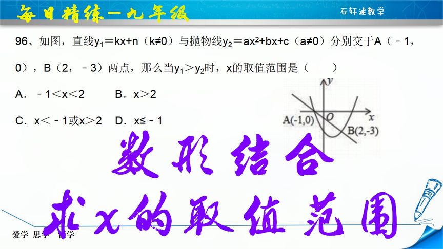 中考数学:数形结合,求x的取值范围,不需要做深度计算,很轻松