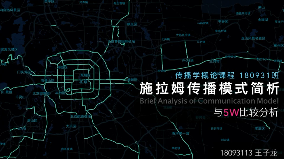 【施拉姆传播模式简析】-PPT视讯