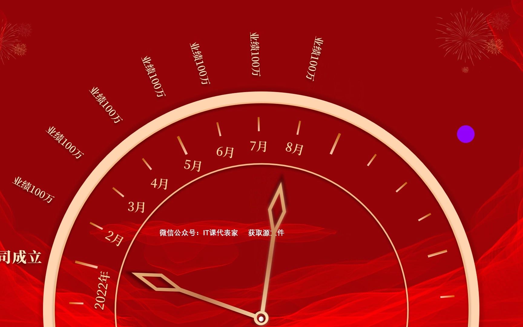 PPT大气红色动态时钟时间轴,企业年终年会典礼适用