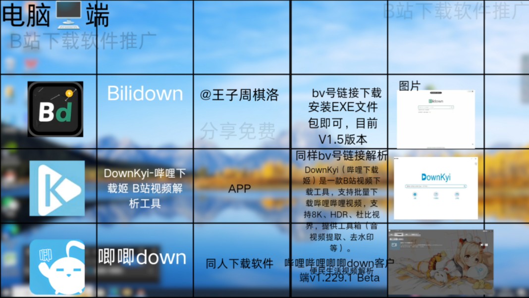 ...三款新手小白就能下载B站音乐的电脑软件[B站音乐播放器APP②]7