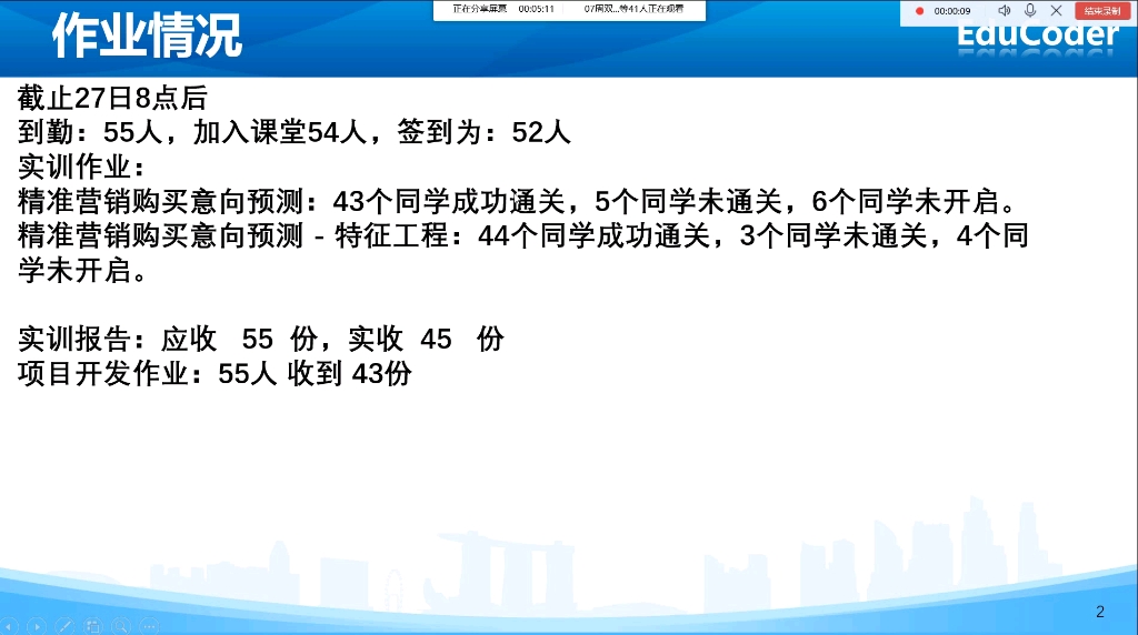 实训总结项目介绍