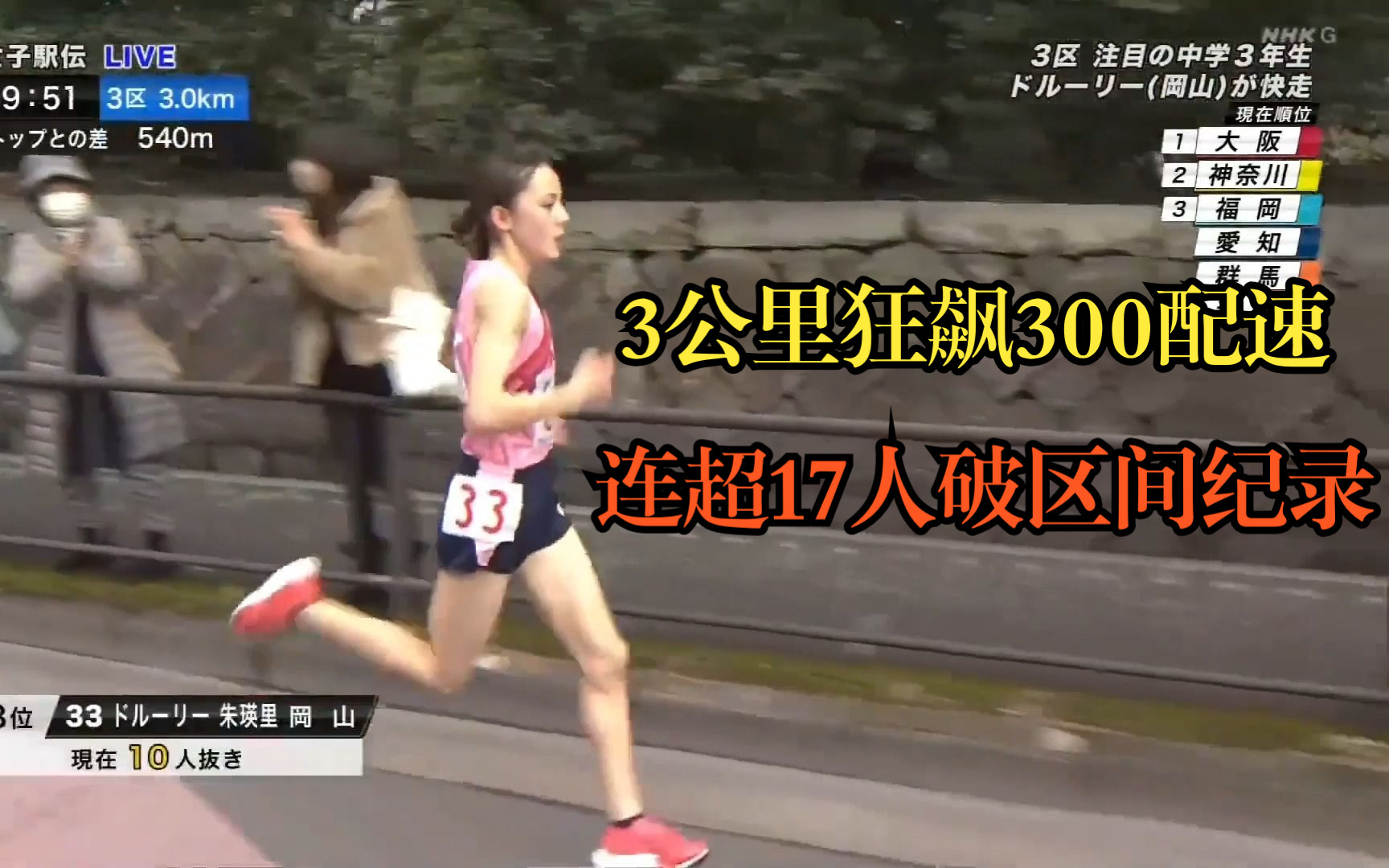 16岁初中生朱瑛里3公里狂飙300配速,连超17人破区间纪录
