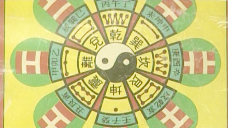 中国怪算命术剖析——生辰八字,它是周易术四柱的另一种说法