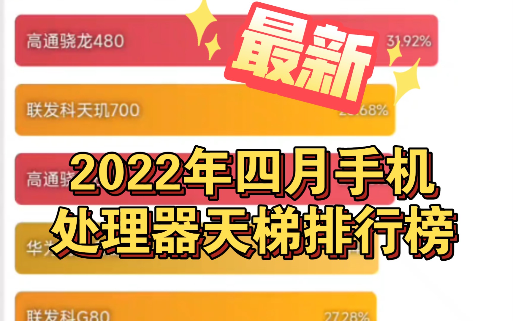 《2022年4月最新手机处理器天梯排行榜》,天玑9000在安卓阵营一骑...