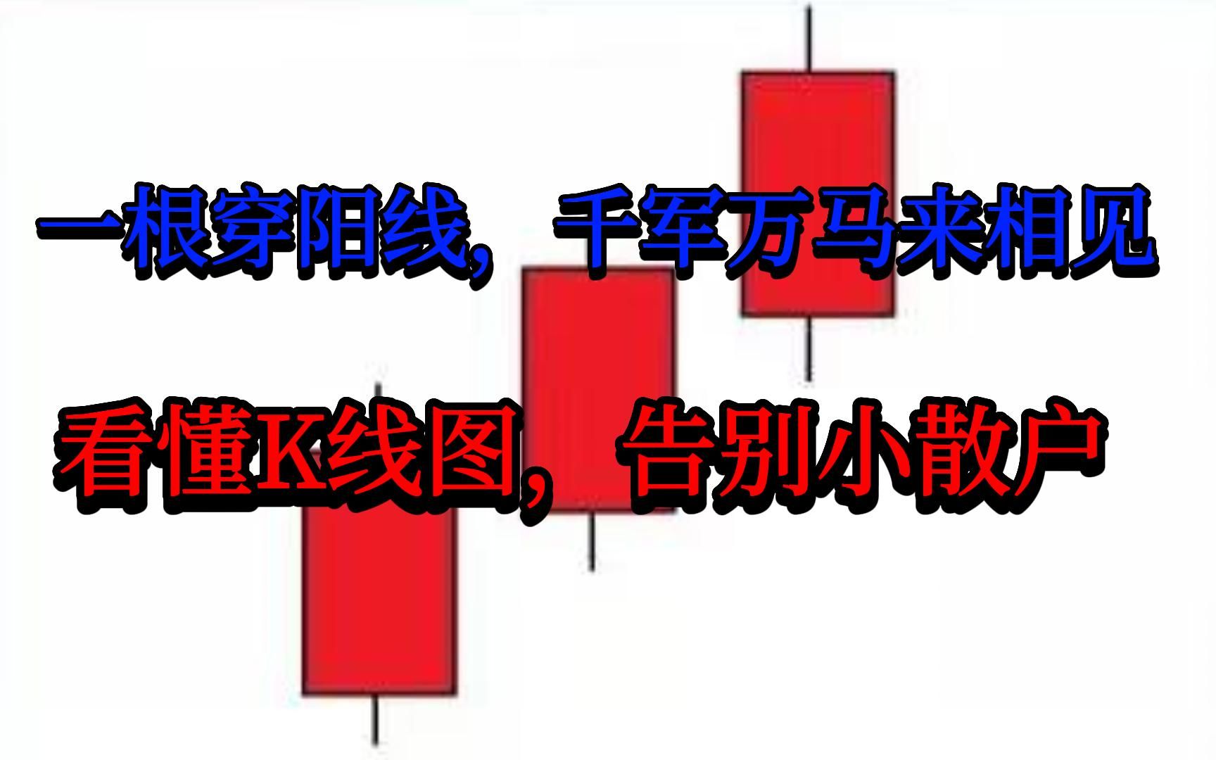 一根穿阳线,千军万马来相见;看懂K线图,不做小散户!