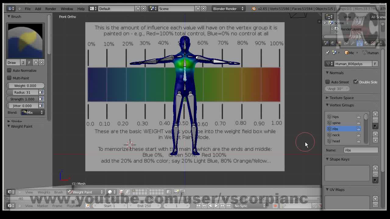 【搬运】Blender绑定刷权重教程