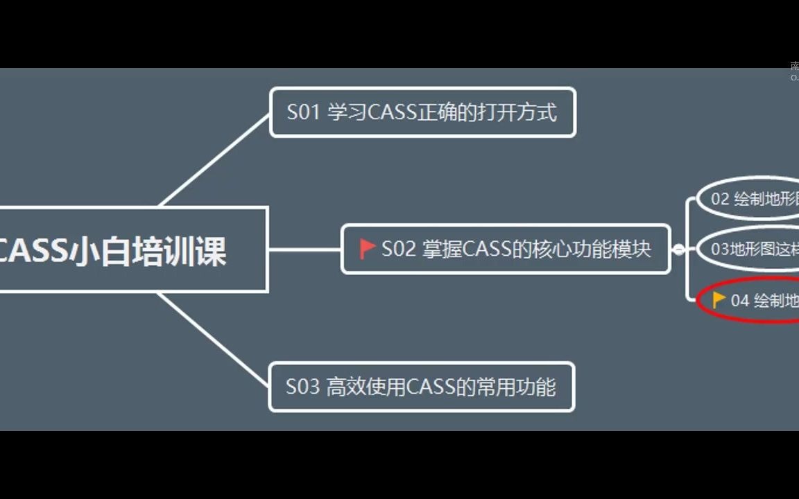 CASS入门培训课_04-绘制地籍图