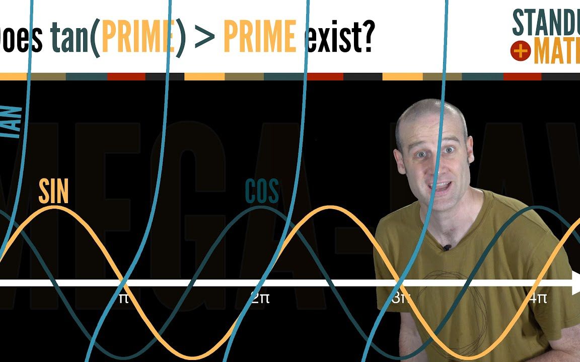 一个特殊的数:tan(p)>p的最小素数是多少?