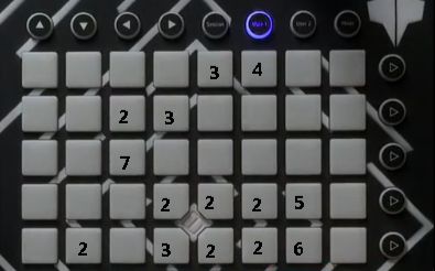 【Launchpad】Shape of you (Ellis remix)简易教学