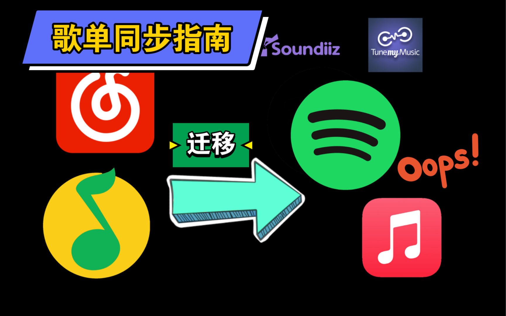 【歌单迁移】通过「微信」就能将 「网易云/QQ音乐歌单」快速迁移到...