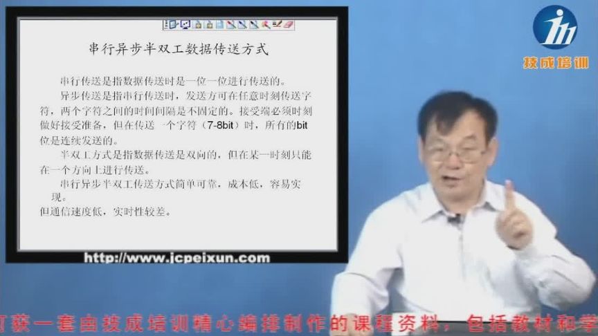 第七讲通信控制功能介绍第一节