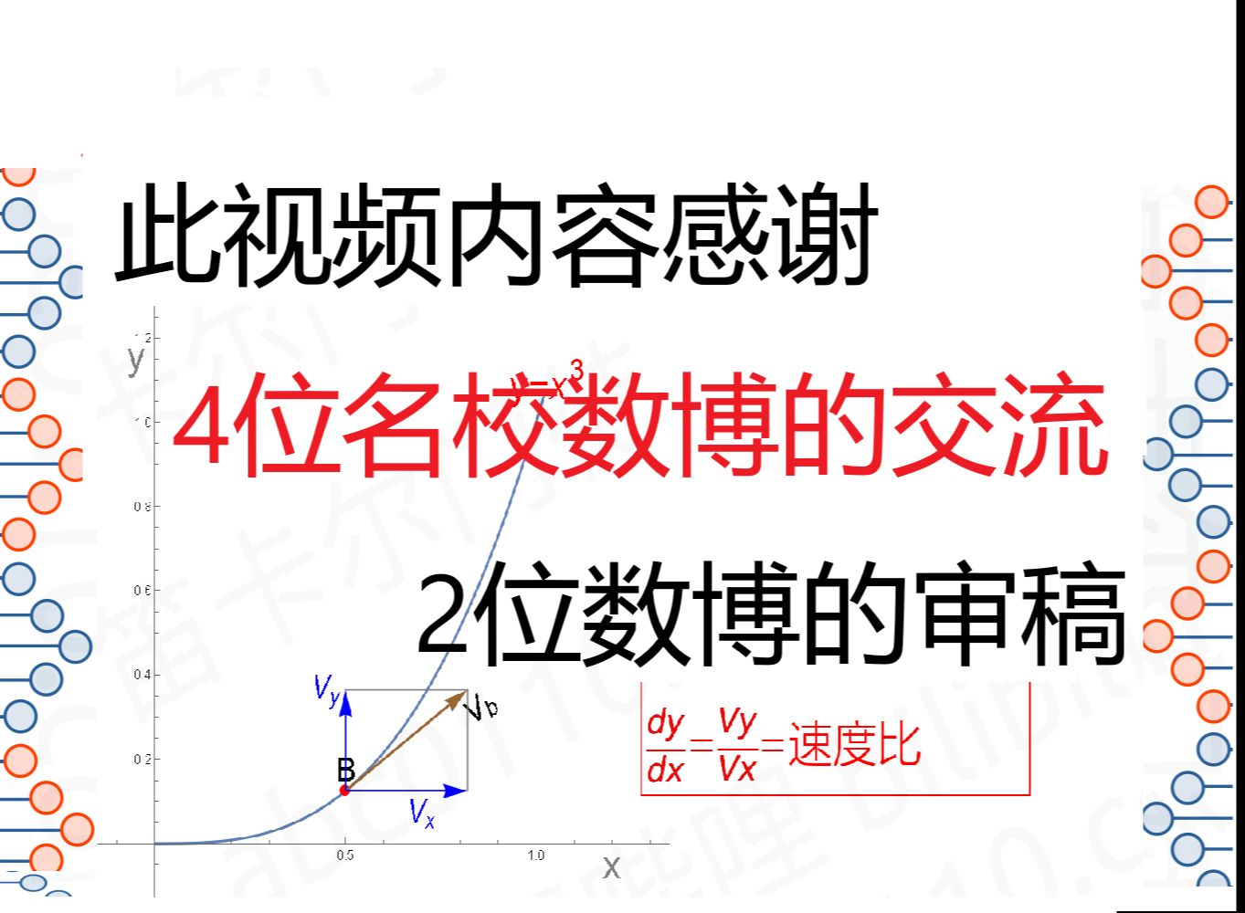 破解微积分的dy/dx 上,人人都能看懂, 感谢4位名校数博的交流 和2位...