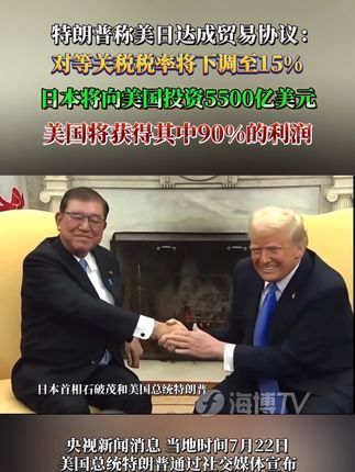 特朗普称美日达成贸易协议:对等关税税率将下调至15%,日本将向美国...