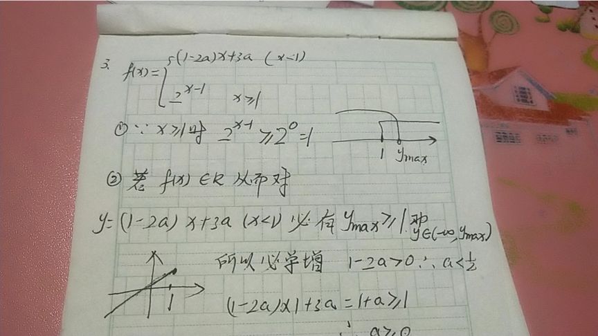 分段函数值域为R数形结合。
