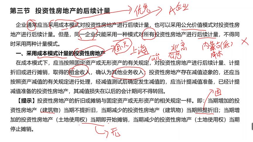 2020中级会计实务串讲6.3投资性房地产的后续计量