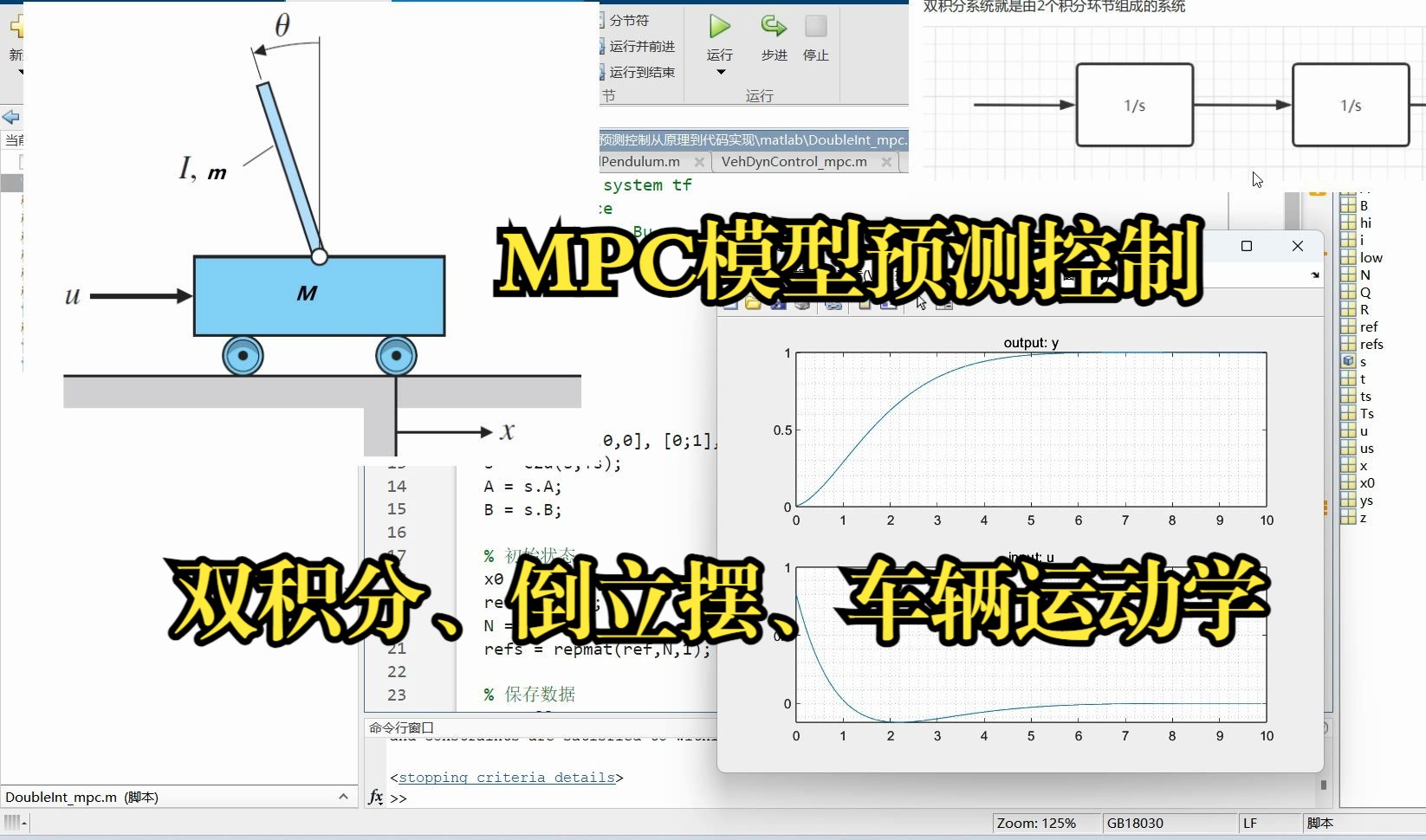 MPC模型预测控制仿真实现(双积分、倒立摆、车辆运动学跟踪控制)
