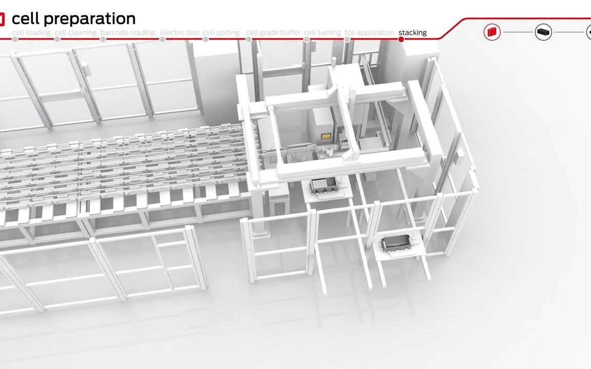 模组及Pack自动组装配线Demo演示