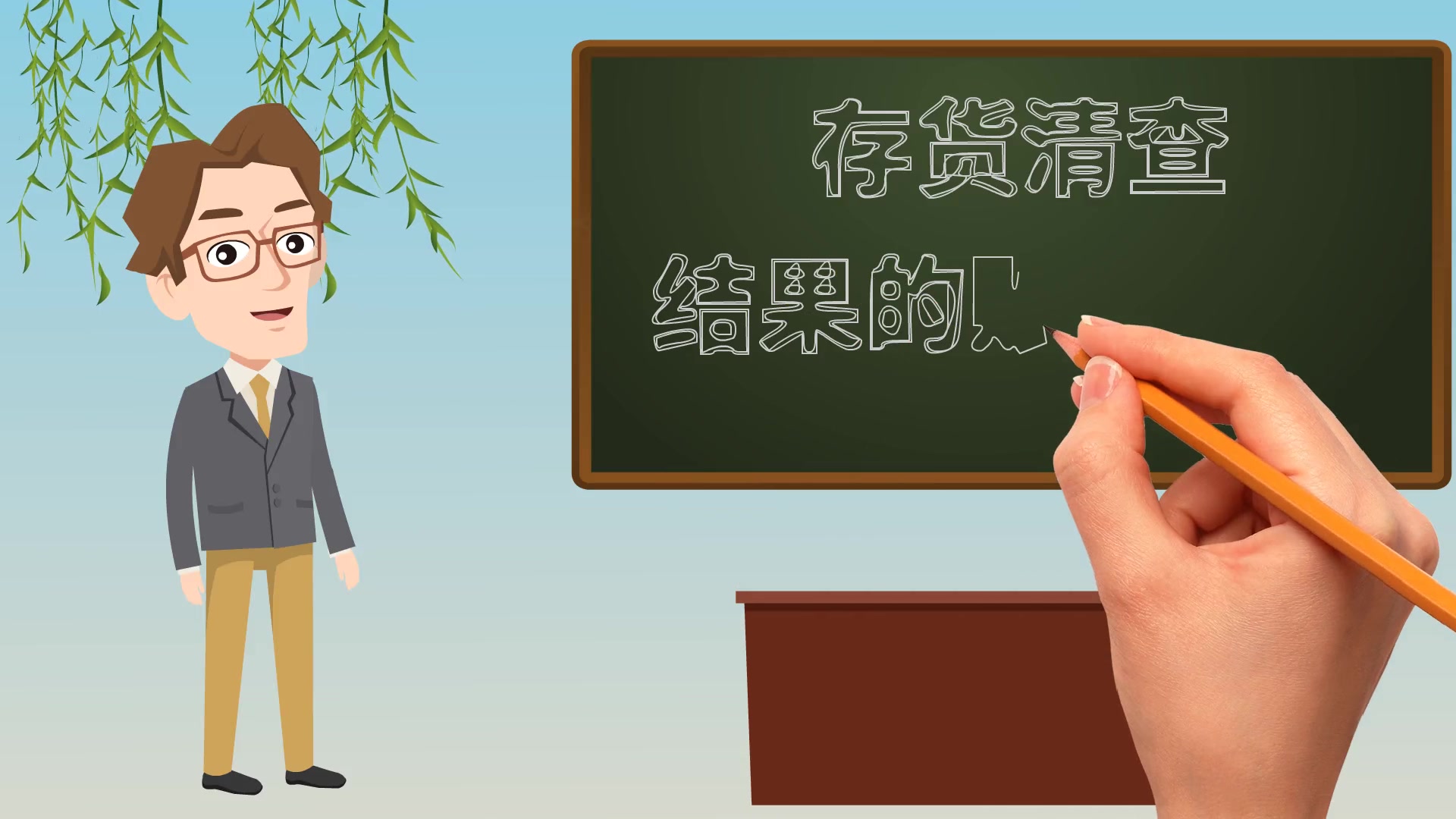 如何进行动画制作_存货清查结果的账务处理 样本