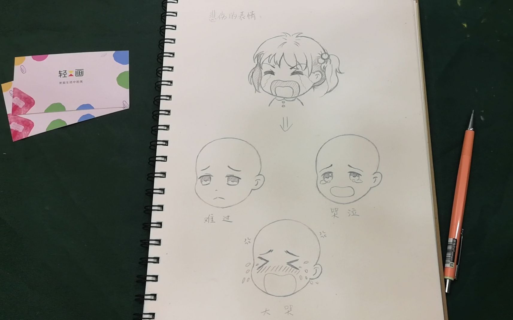 【动漫表情】Q版悲伤表情画法