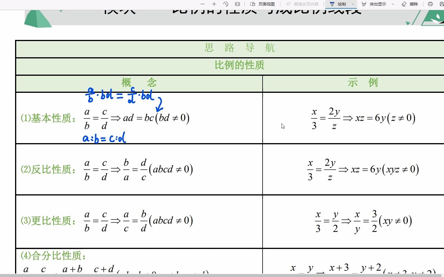 平行线分线段成比例(二期)