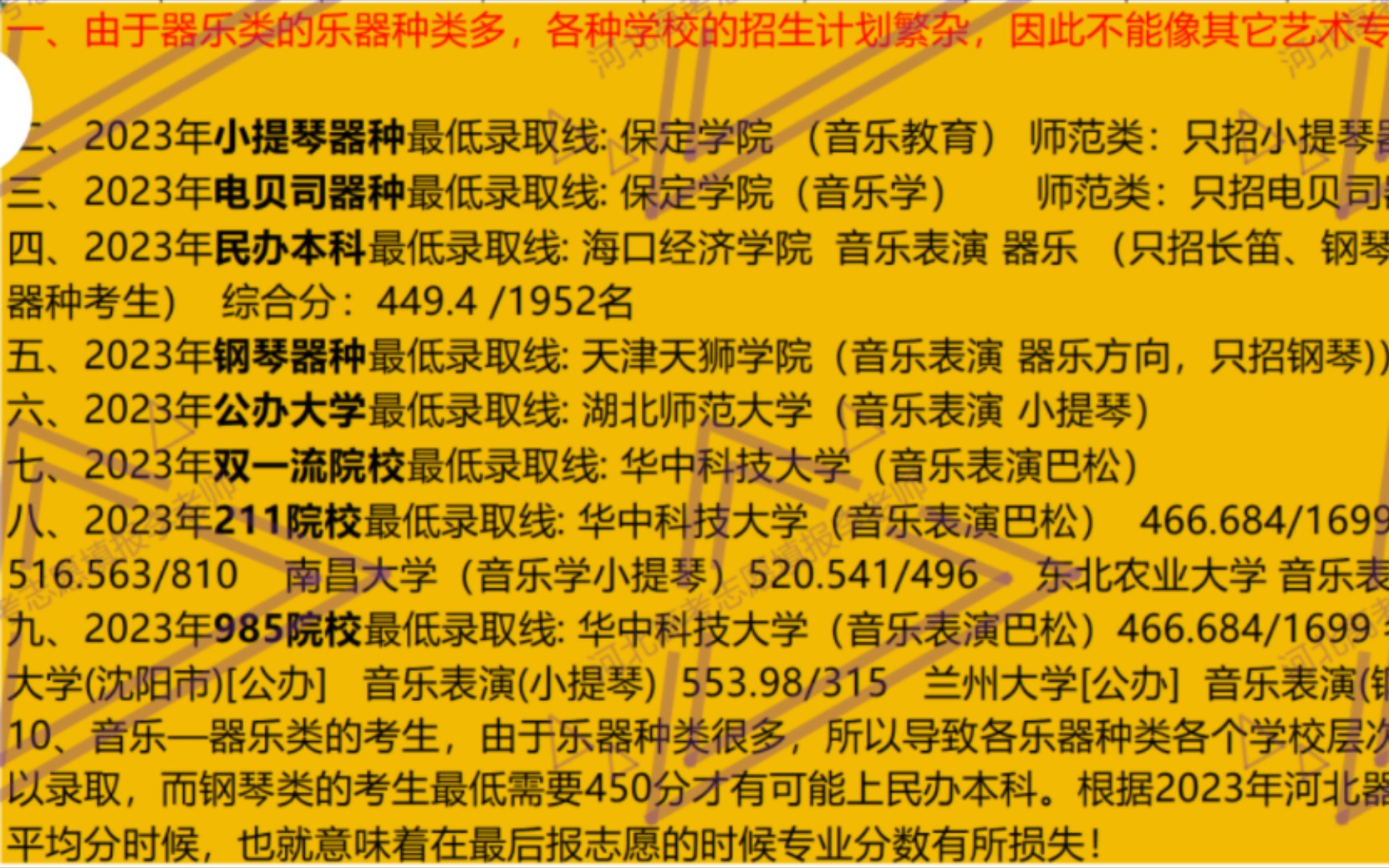 2024河北器乐综合分折算表!(需要高清大图私信我)